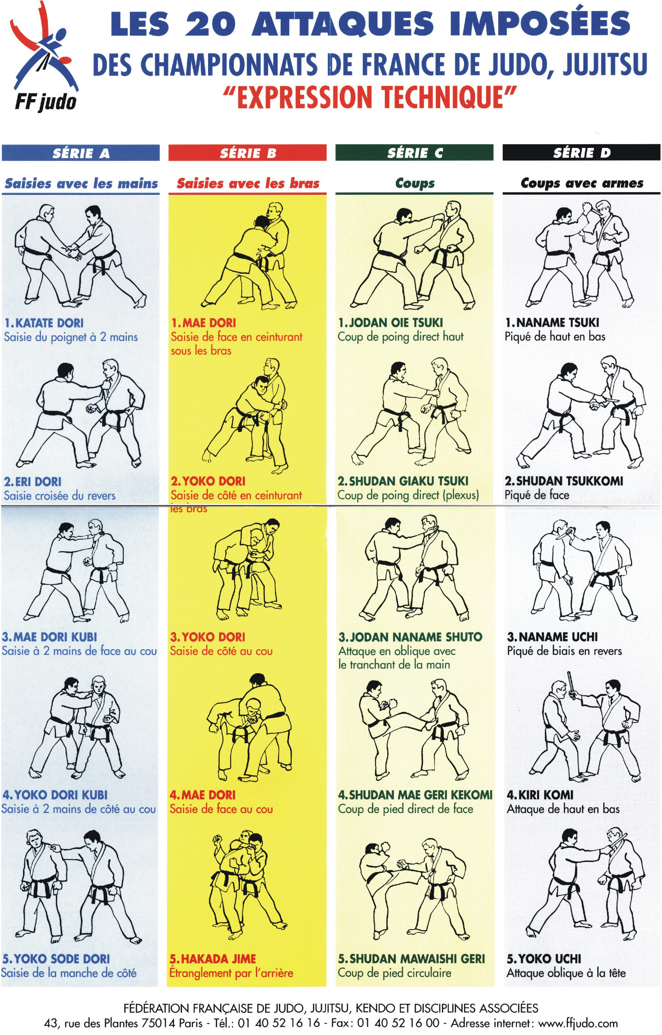 Ecole de Judo Ju-Jitsu de Bouchain » Ceintures et Grade